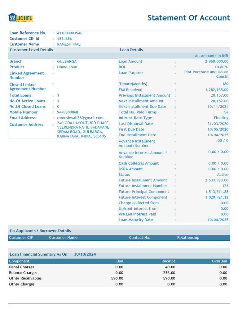 Loan Statement for Ramesh Wali | PDF | Receipt | Payments
