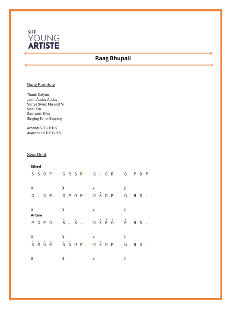 Raag Bhupali 1 | PDF | Classical And Art Music Traditions
