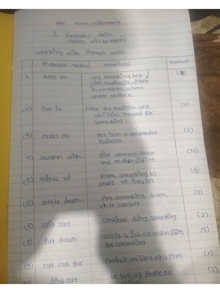 AEC - Home Assignment 01-Sep-2024 | PDF