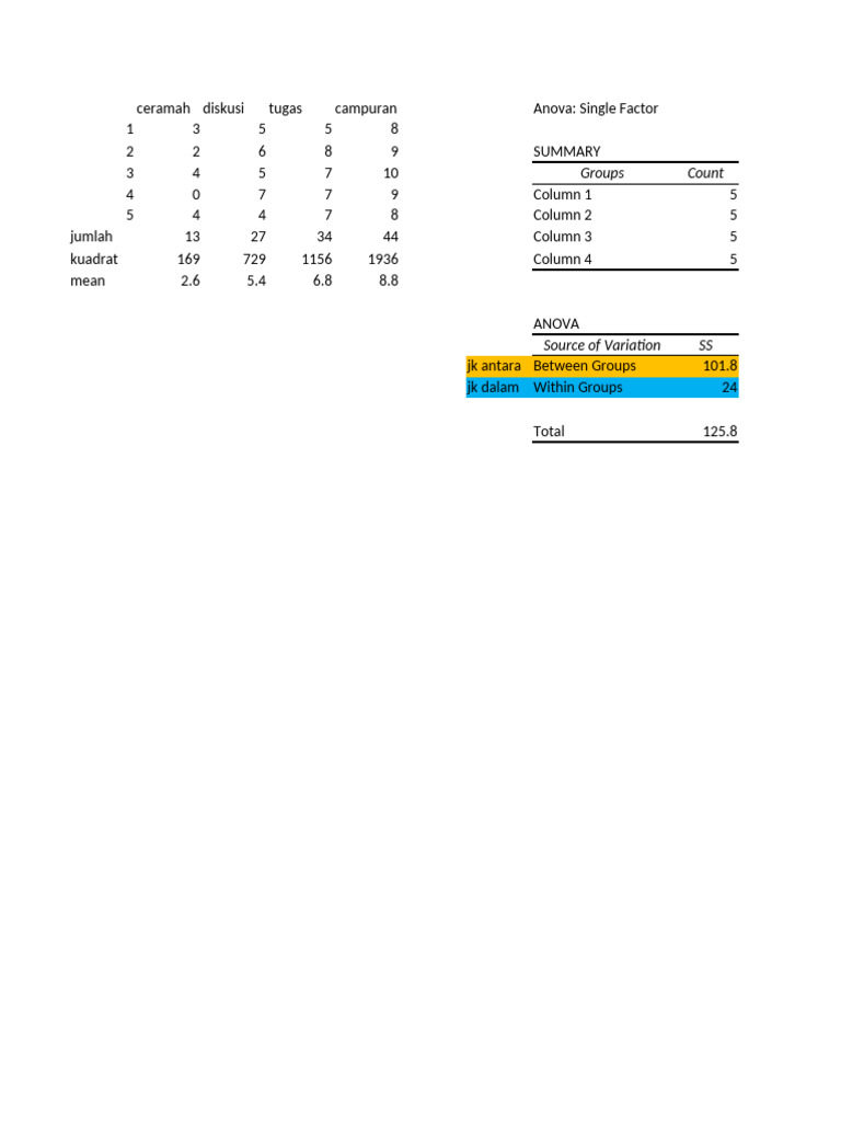 Formatif 74 | PDF | Statistical Inference | Data Collection