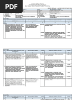 Tabel RHK, Rencana Aksi Dan Jenis-Jenis Dokumen Bukti Dukung Yang Wajib DiUpload - 2024 | PDF
