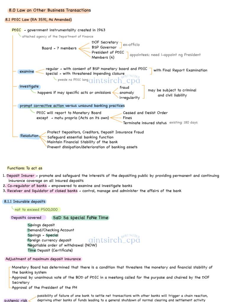 07. PDIC Law | PDF | Banks | Deposit Account