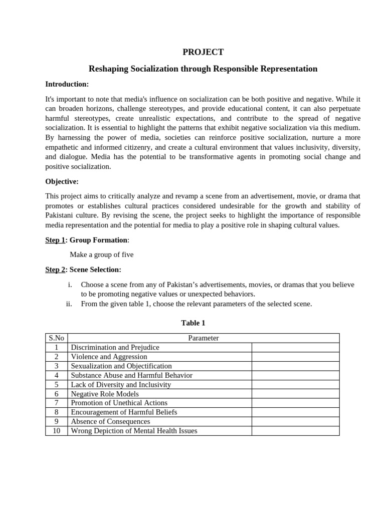 Midterm Sociology Project | PDF | Socialization | Stereotypes