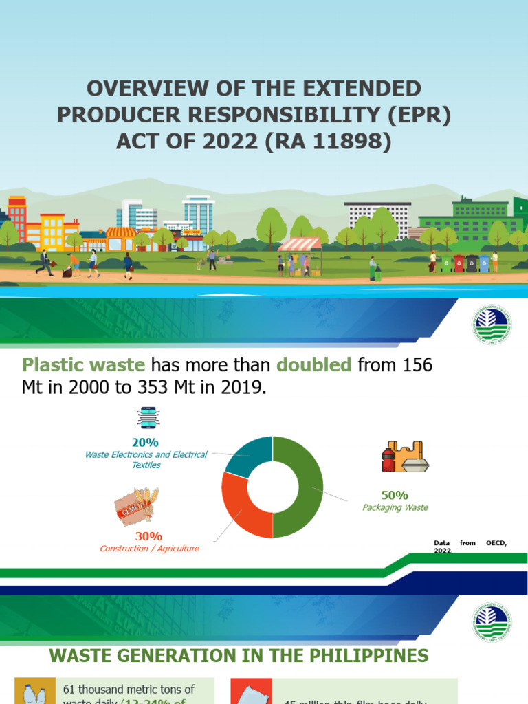 Ra 11898 Epr Act of 2022 | PDF | Waste | Packaging And Labeling