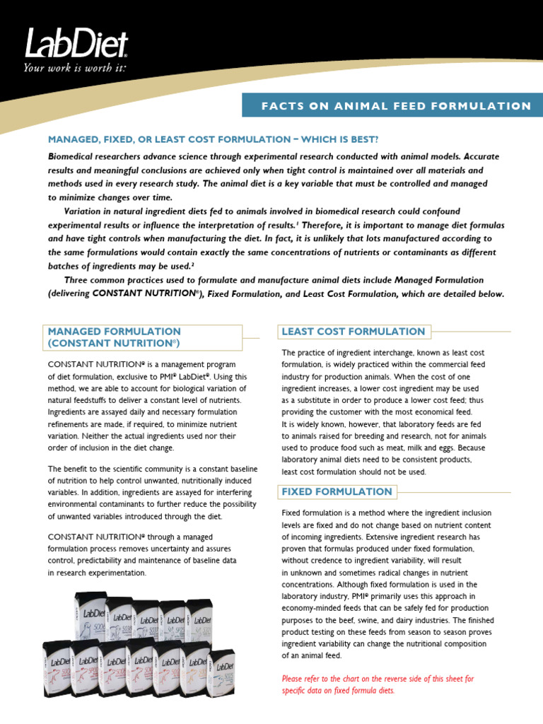 Facts On Animal Feed Formulation | PDF | Flour | Nutrition