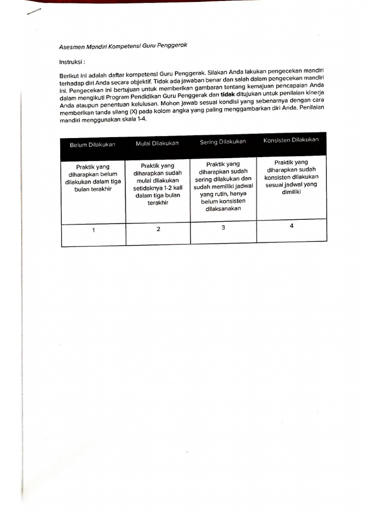 Asesmen Mandiri CGP | PDF