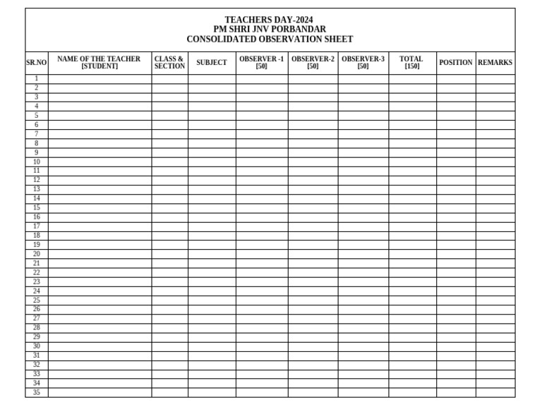 Observer Sheet | PDF
