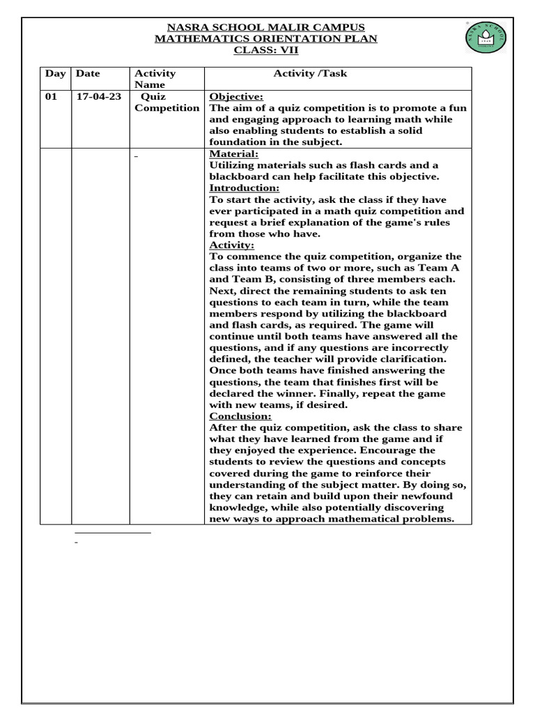 Orientation Plan Class VII | PDF | Mathematics | Behavior Modification