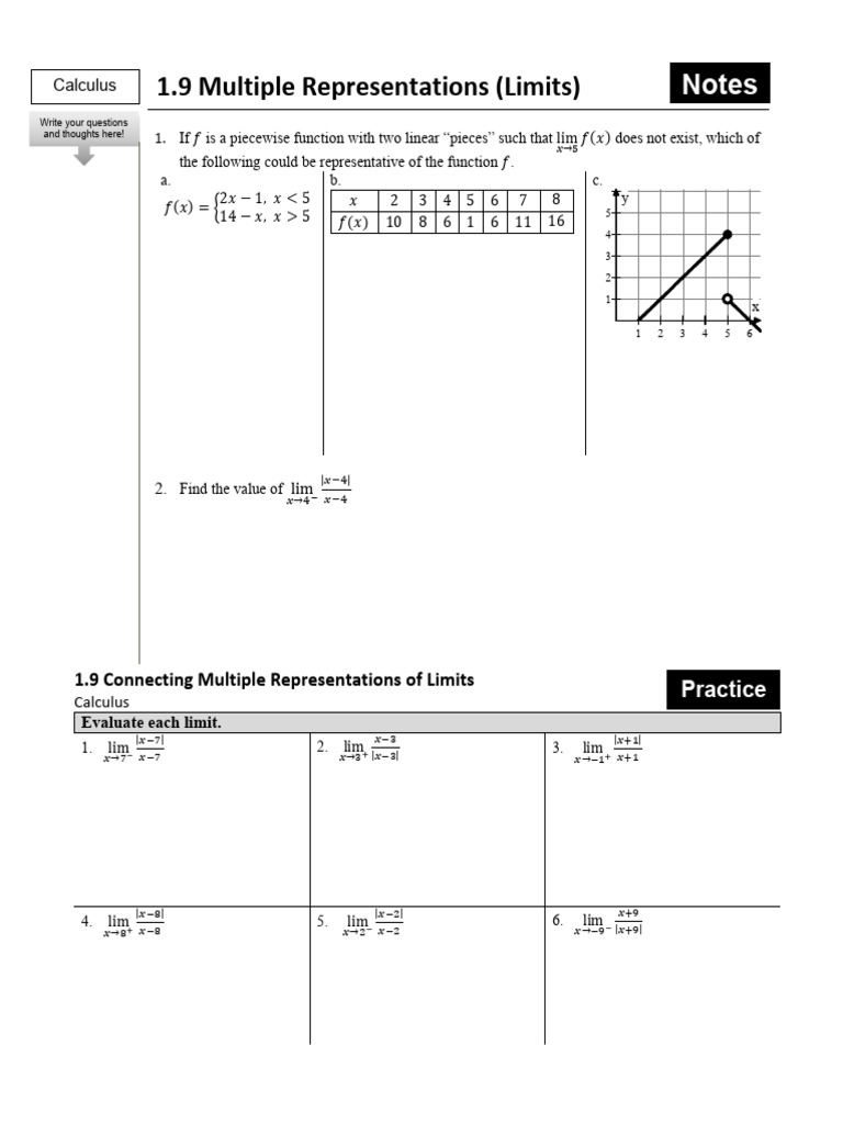 Calc 1.9 Packet | PDF | Function (Mathematics) | Mathematical Analysis