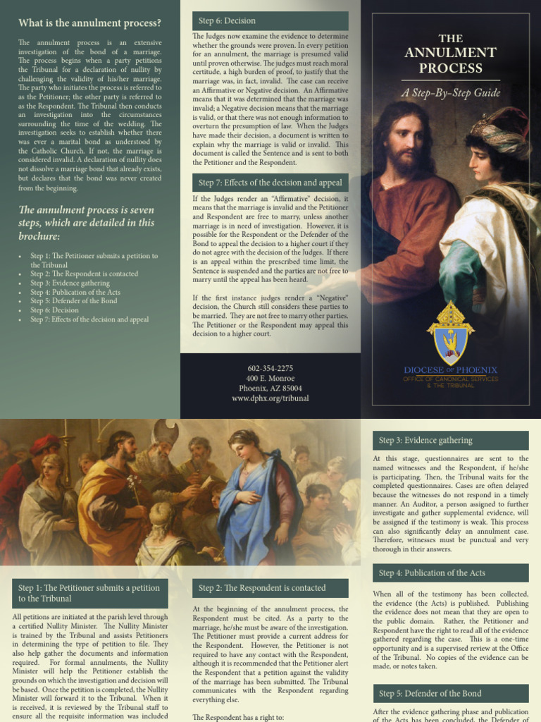 Catholic Marriage Annulment Guide | PDF | Annulment | Legal Procedure