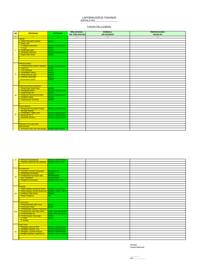 Lap Program Kerja | PDF