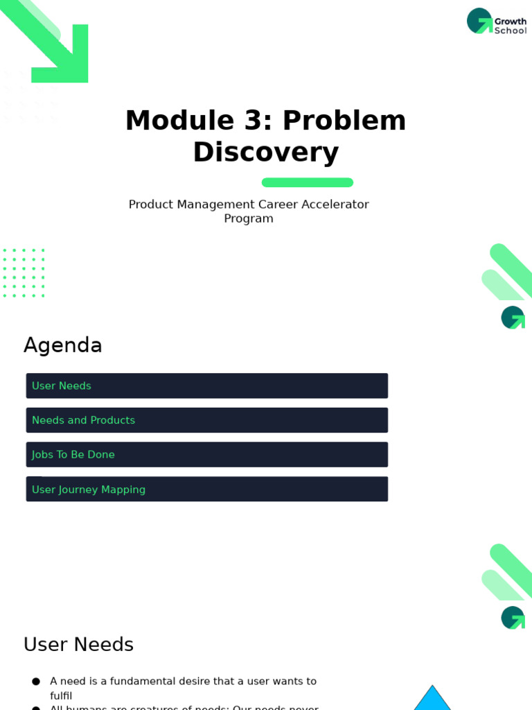 Module 3 - Session 1 - Problem Discovery | PDF | Psychological Concepts ...