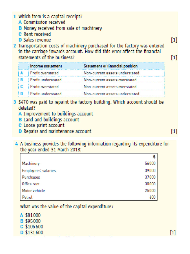 Exam Style Questions-Capital and Revenue Expenditure | PDF