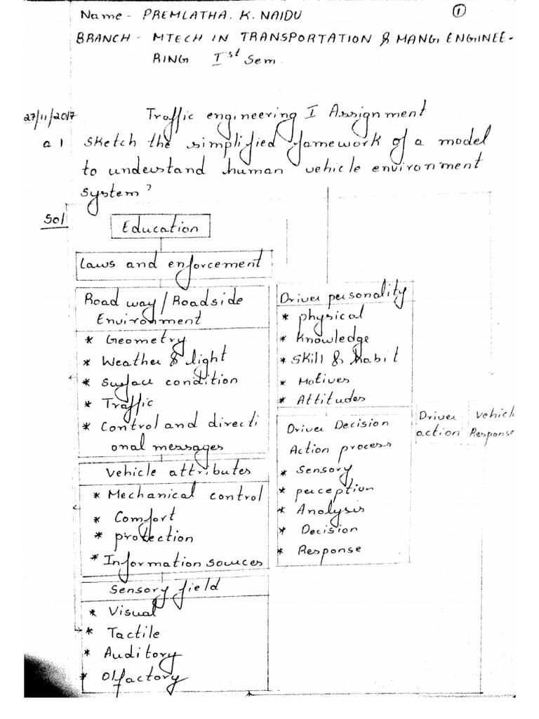 Traffic Assignment 2 Pdf 2240