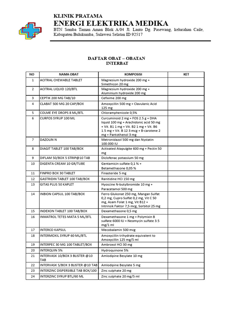 Daftar Obat Interbat | PDF | Magnesium | Chemical Compounds
