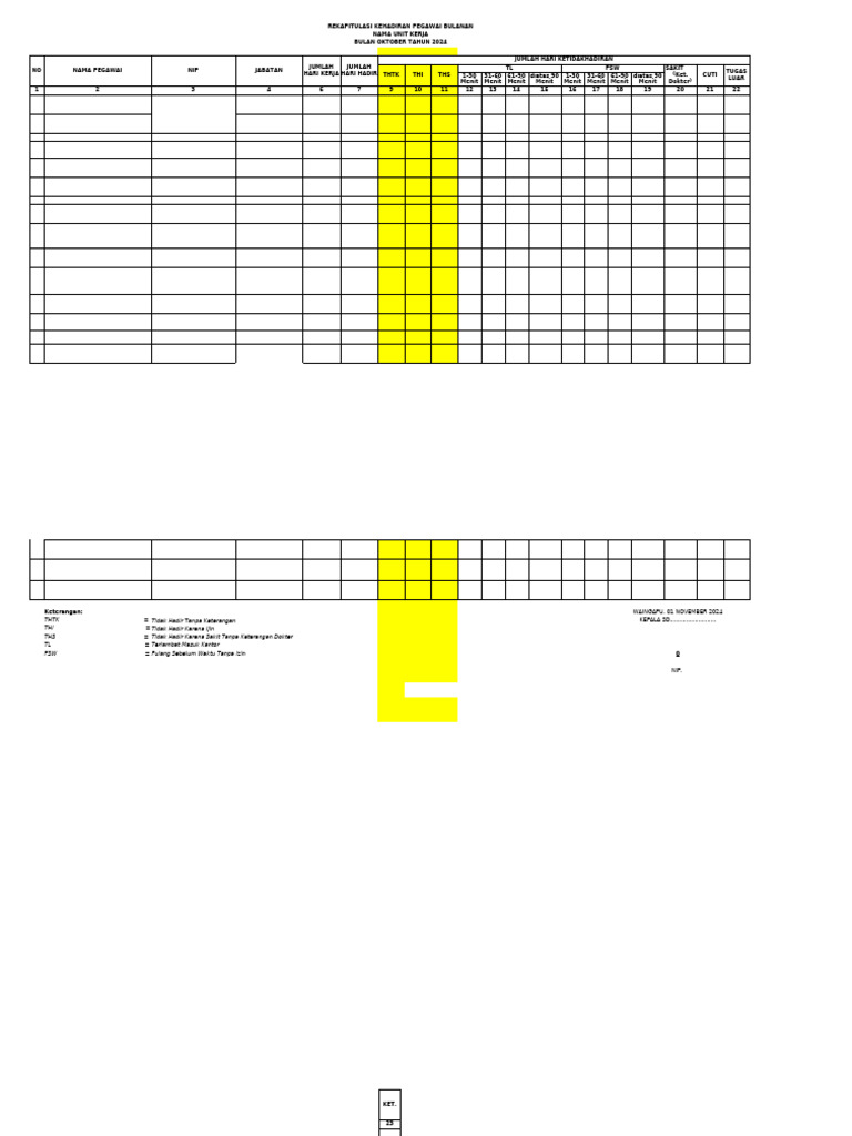 Contoh Rekapan Absen Untuk TPP | PDF
