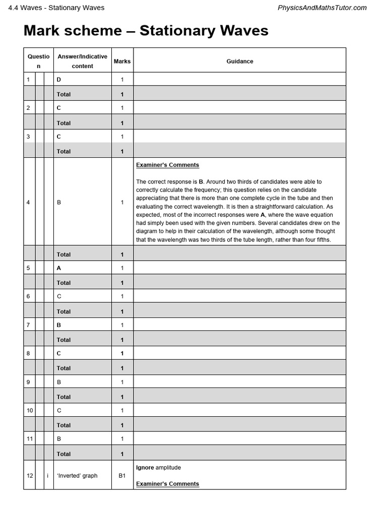 4.4 Waves - Stationary Waves MS | PDF | Waves | Wavelength