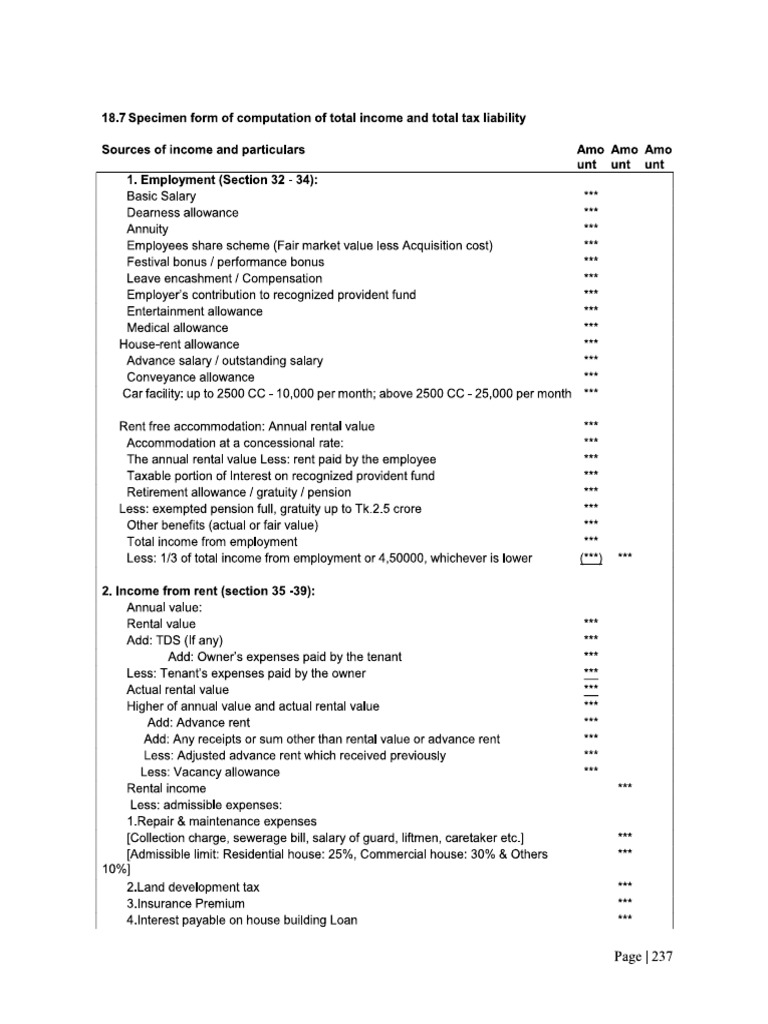 Tax Practice Sheet | PDF