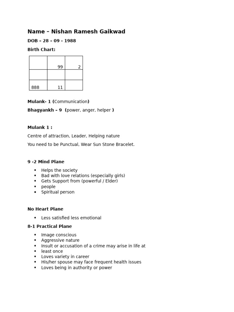 Nishan Ramesh Gaikwad | PDF