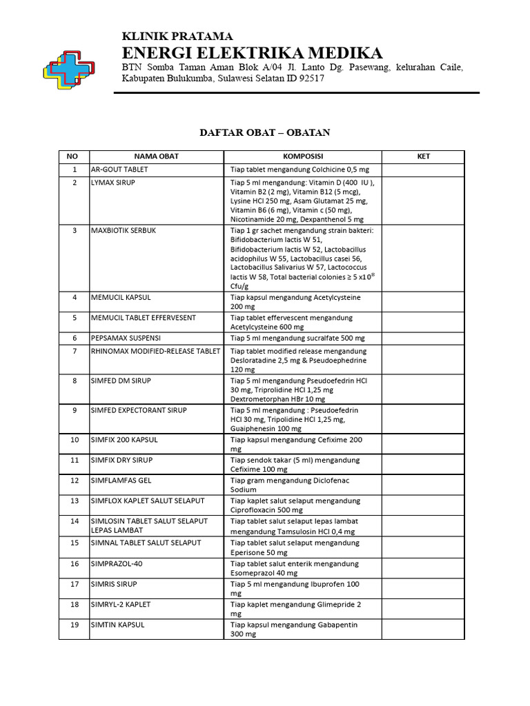 Daftar Obat-Obatan Klinik | PDF | Magnesium | Chemical Substances