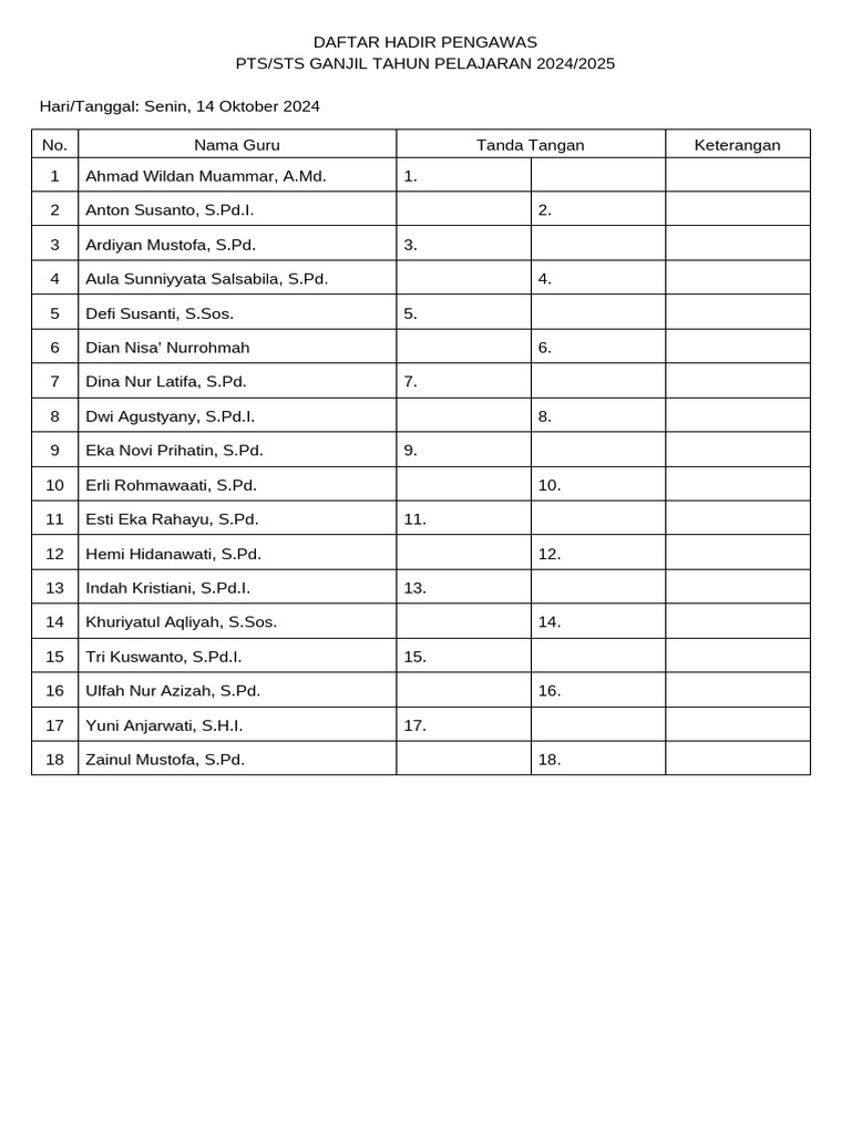 Daftar Hadir PTS STS 2024 | PDF