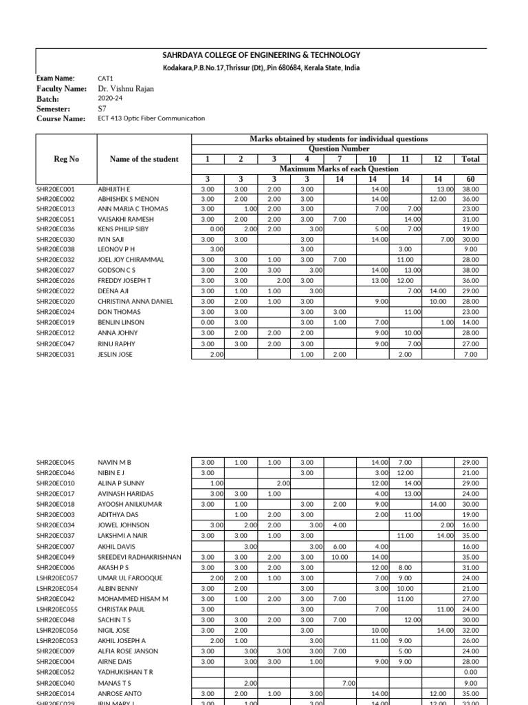 Attainment 2 | PDF | Telecommunications Engineering ...