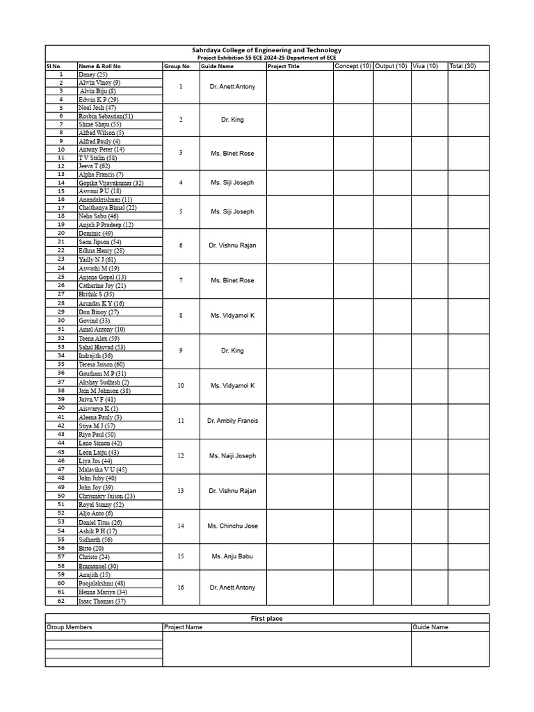 S5 - MicroProject - XLSX - Sheet1 | PDF