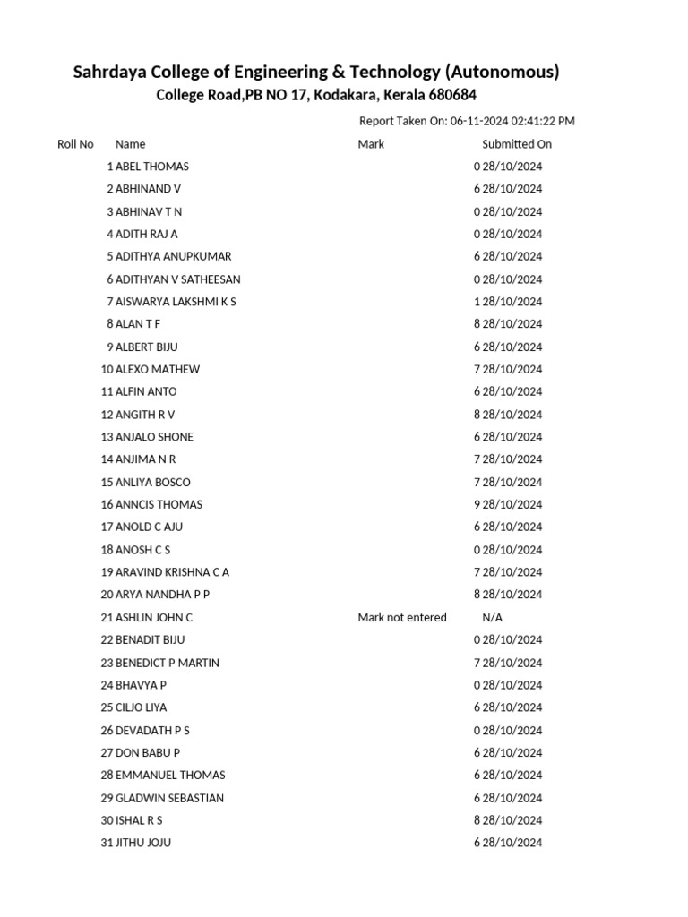 Ece 2k23-Est200 - Design and Engineering - Assignment-Assignment 1 | PDF