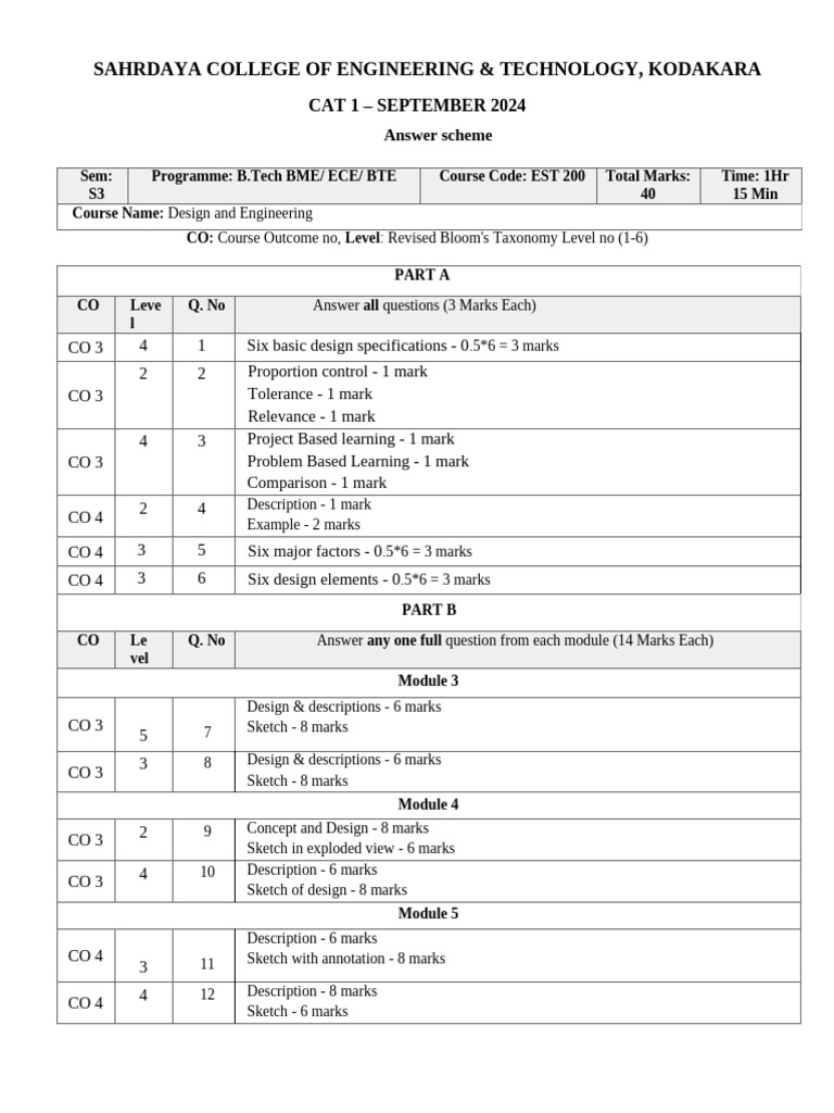 B.Tech Design and Engineering Exam Guide | PDF