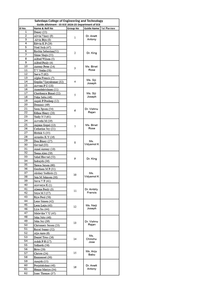 S5 - MicroProject - XLSX - Sheet1 | PDF