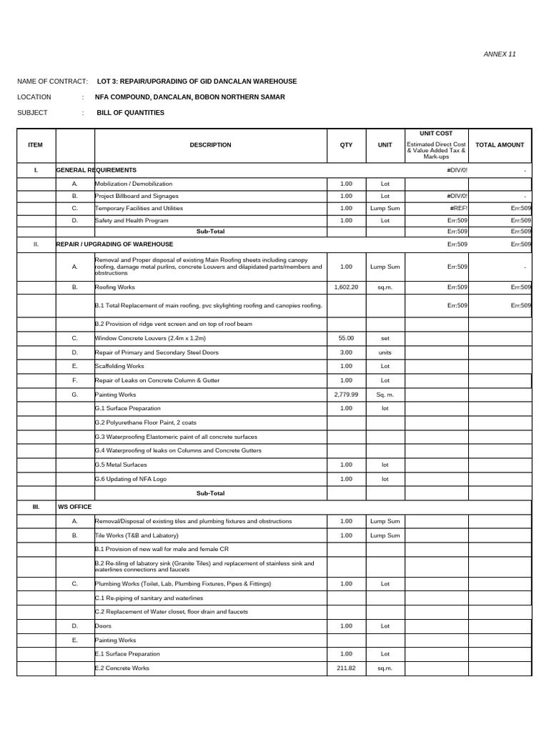 Lot 3: Repair/Upgrading of Gid Dancalan Warehouse Nfa Compound ...