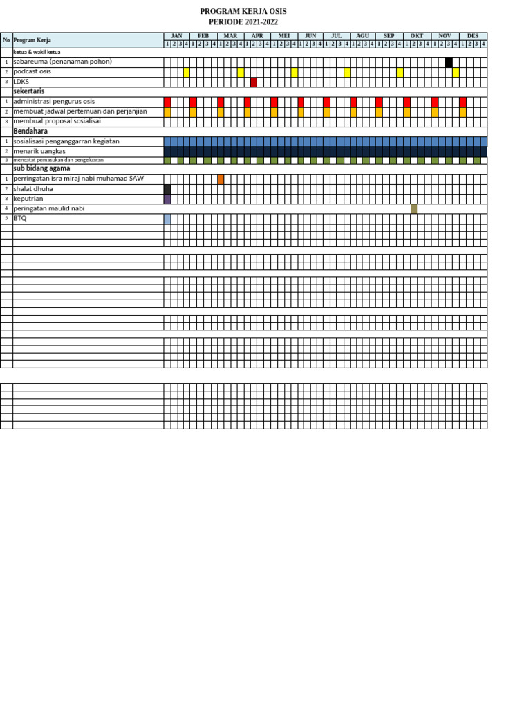 Form Program Kerja | PDF