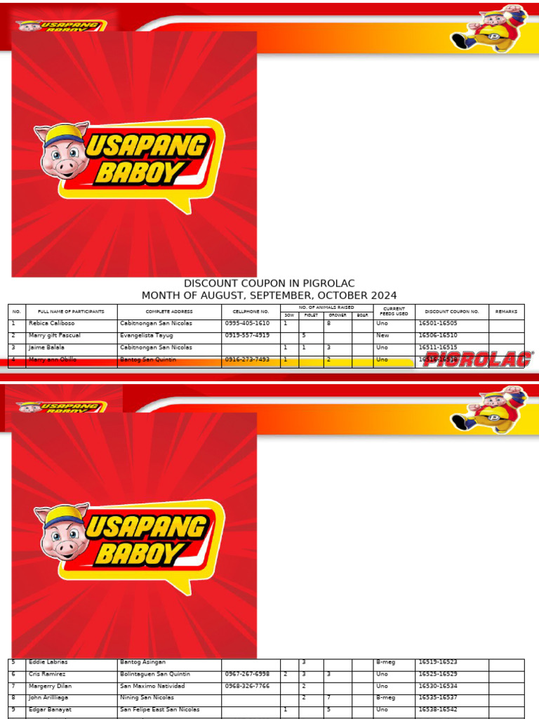 Discount Coupon Attendance Sheet | PDF