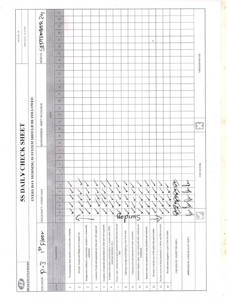 5S Monitoring Sheet | PDF