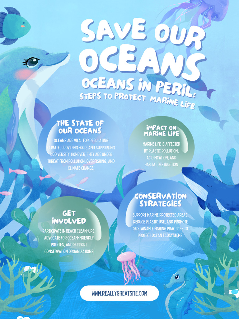 Blue Illustrative Ocean Environmental Protection Poster | PDF ...