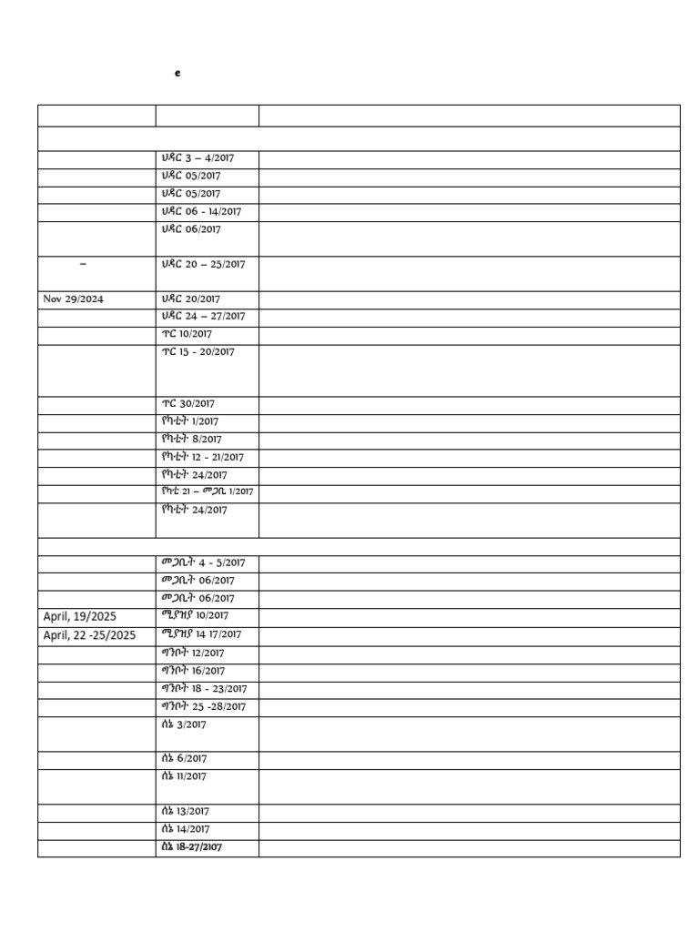 DDU Calander (PG Regular and Extension 2nd Year) 2017 | PDF | Thesis ...