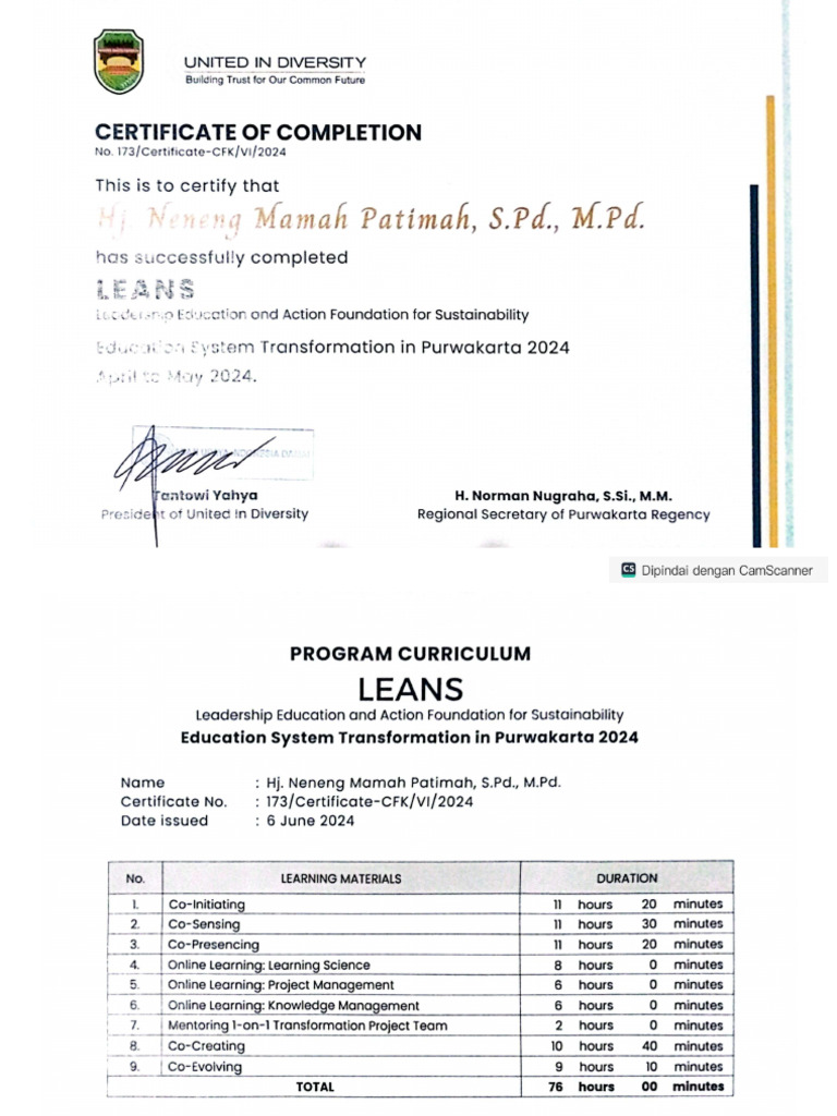 Sertifikat UID | PDF