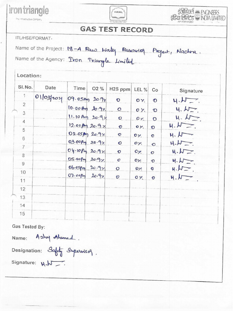 Gas Test, Permit, Attend | PDF