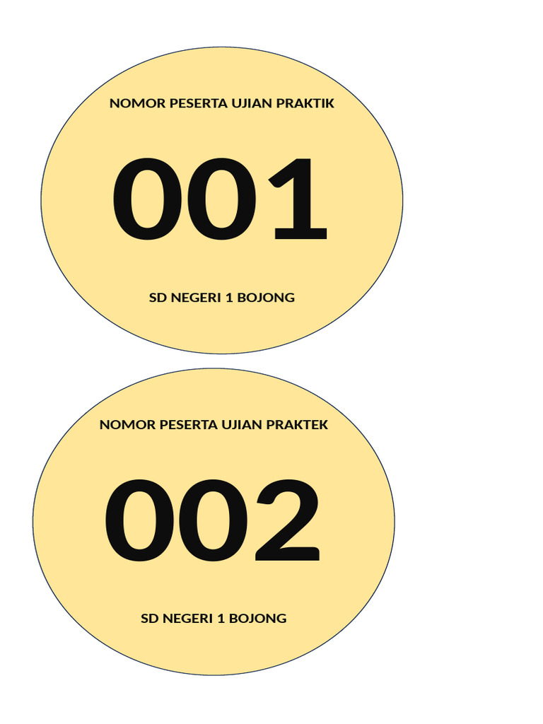 Nomor Peserta Ujian Praktik SD | PDF