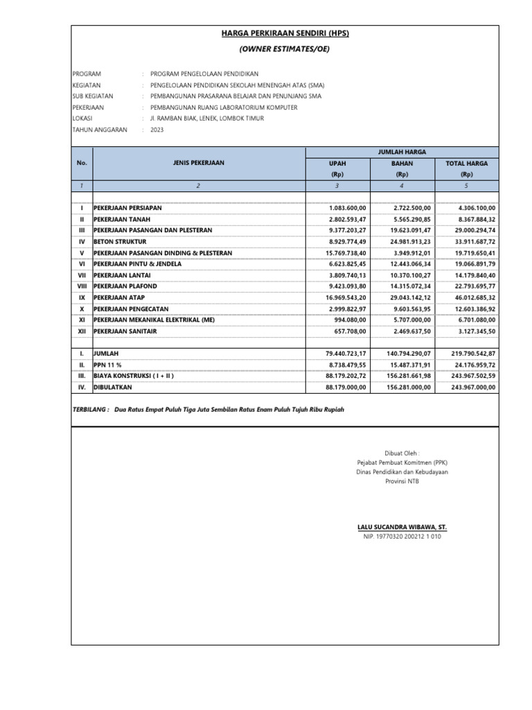 Harga Perkiraan Sendiri (HPS) | PDF