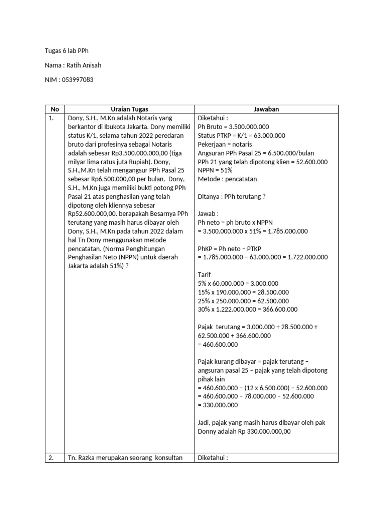 Tugas 6 Lab PPH | PDF | Pengelolaan Keuangan & Uang