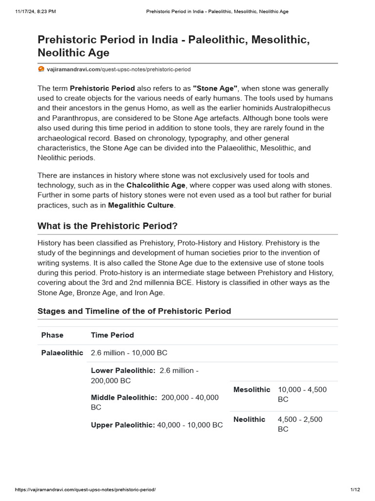 Prehistoric Period in India - Paleolithic, Mesolithic, Neolithic Age ...