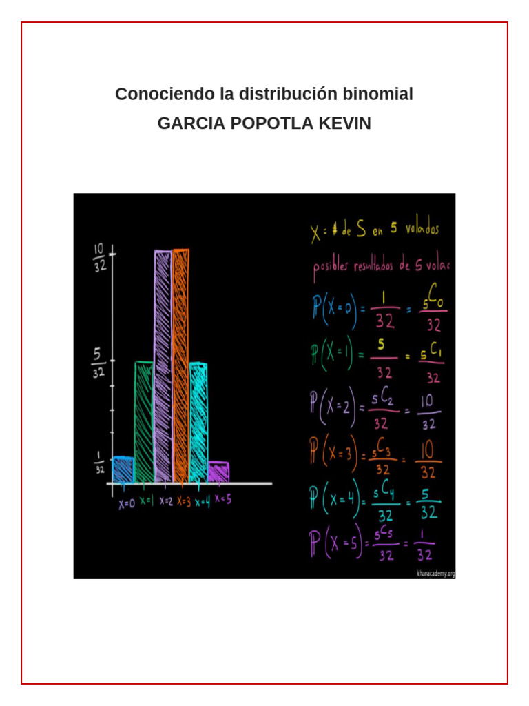 Conociendo La Distribución Binomial | PDF | Teoría de probabilidad | Distribución de probabilidad