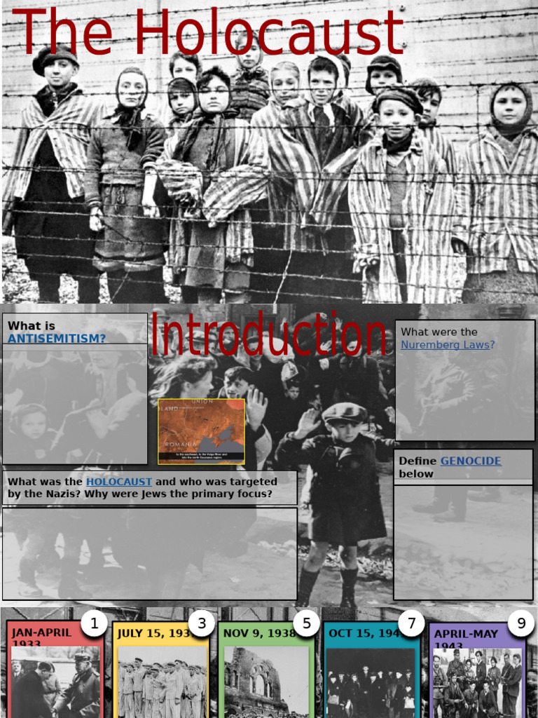 AXG - The Holocaust USHMM | PDF | Nazi Germany | Nazi Concentration Camps