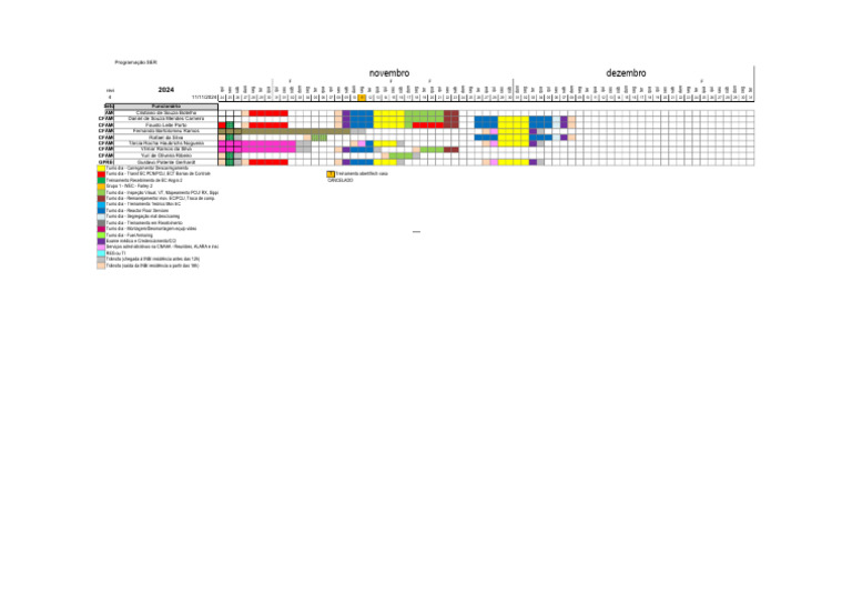 Cronograma Ser - Cfamo Gprec - 11112024 | PDF