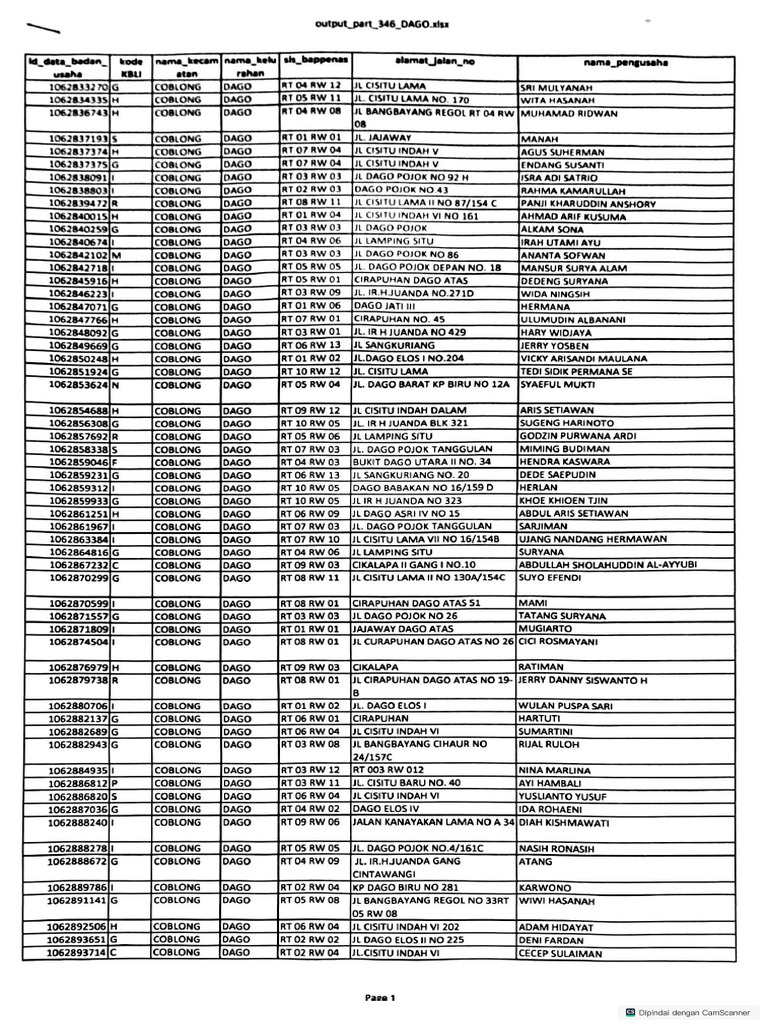 Data Enumerator An Neni Apriani | PDF