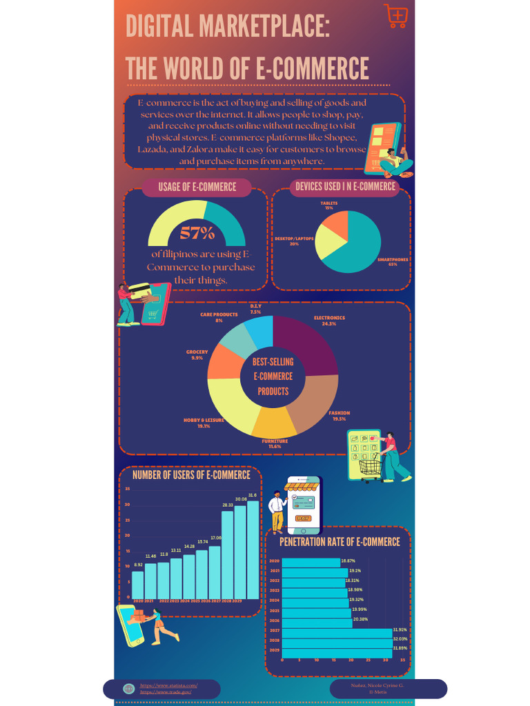 TECHNOLOGY 1876-1880The First Telephone Network.pdf | PDF | Telephone ...