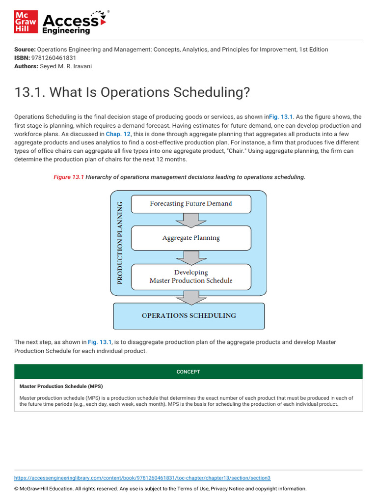 What Is Operations Scheduling | PDF | Financial Economics | Business Process