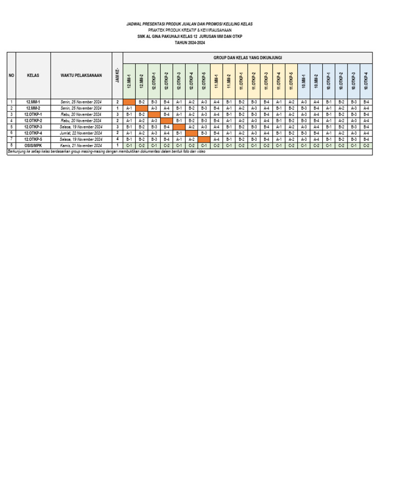Jadwal Praktek Promosi PKK Kelas 12 MM OTKP SMK | PDF