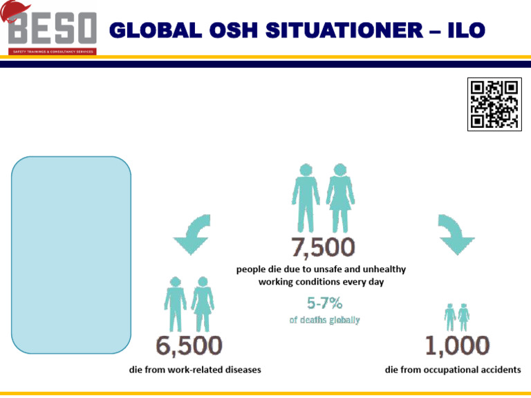 Topic 1 - Osh Importance 6 | PDF